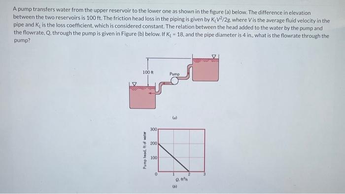 Solved A pump transfers water from the upper reservoir to | Chegg.com