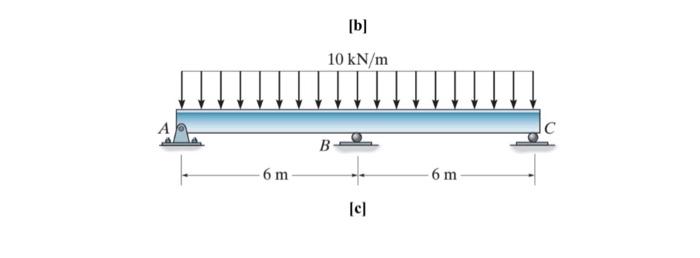 Solved B 10 Kn M B 6 M 6 M C Chegg