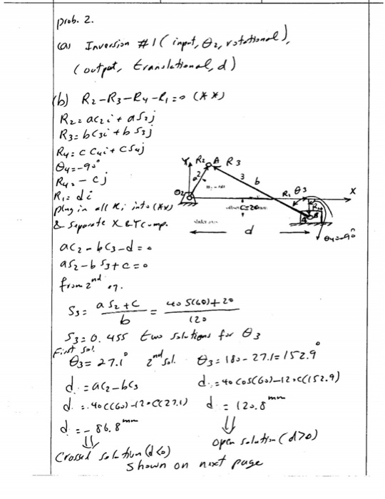 Solved Problem 2 Use Vector Loop Equation To Find A The