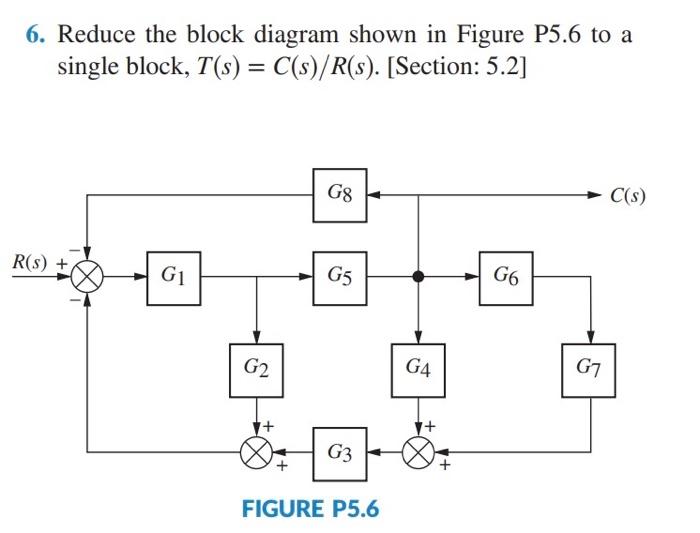 Solved 6. Reduce the block diagram shown in Figure P5.6 to a | Chegg.com