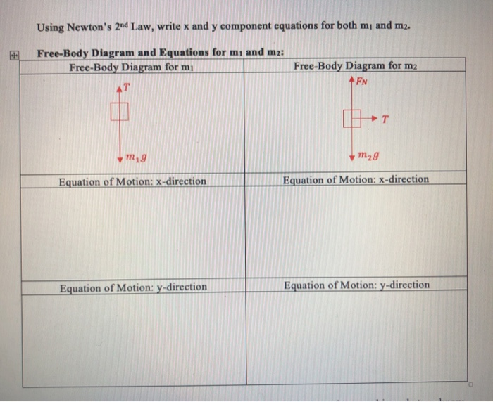 Solved Atwood's Machine & Inclined Plane with Friction Mass | Chegg.com
