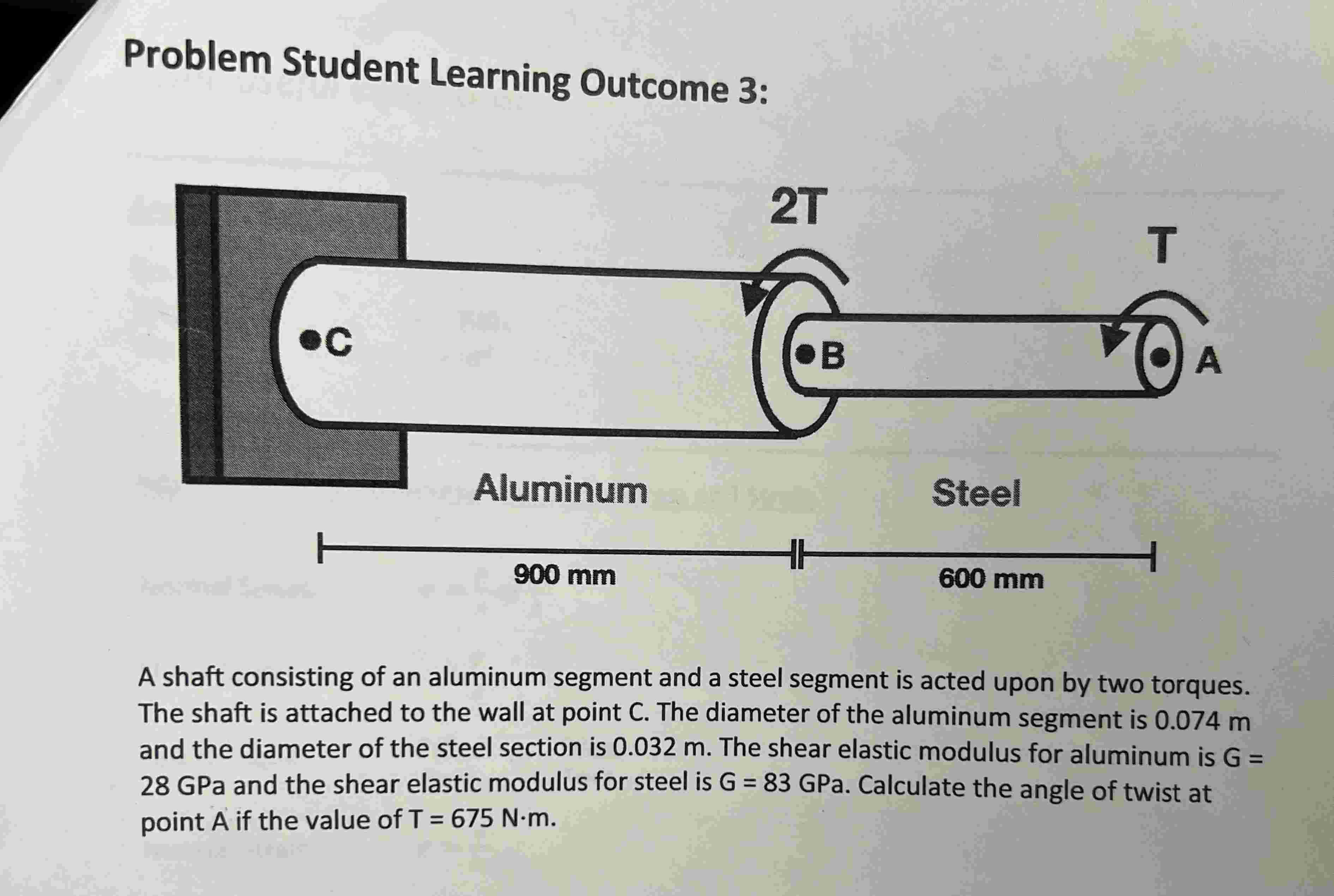Solved A shaft consisting of an aluminum segment and a steel | Chegg.com