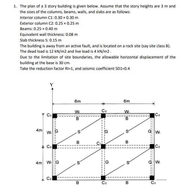 Solved The plan of a 3 ﻿story building is given below. | Chegg.com