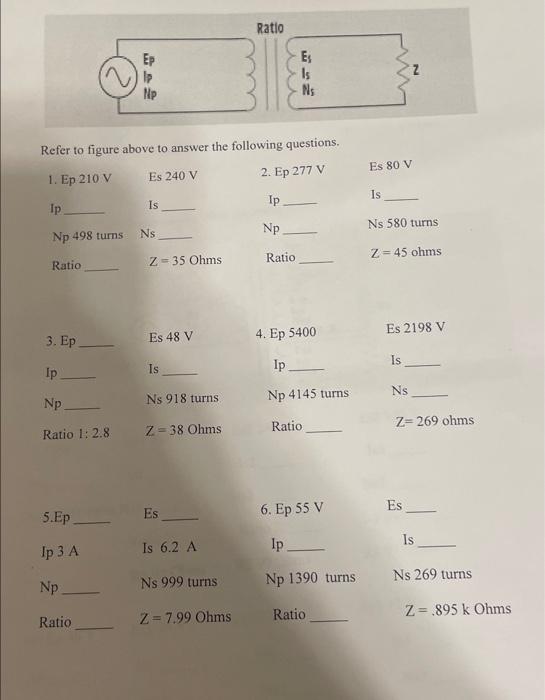 Solved Ratio 3. Ep Ip Np Ratio 1: 2.8 Refer to figure above | Chegg.com