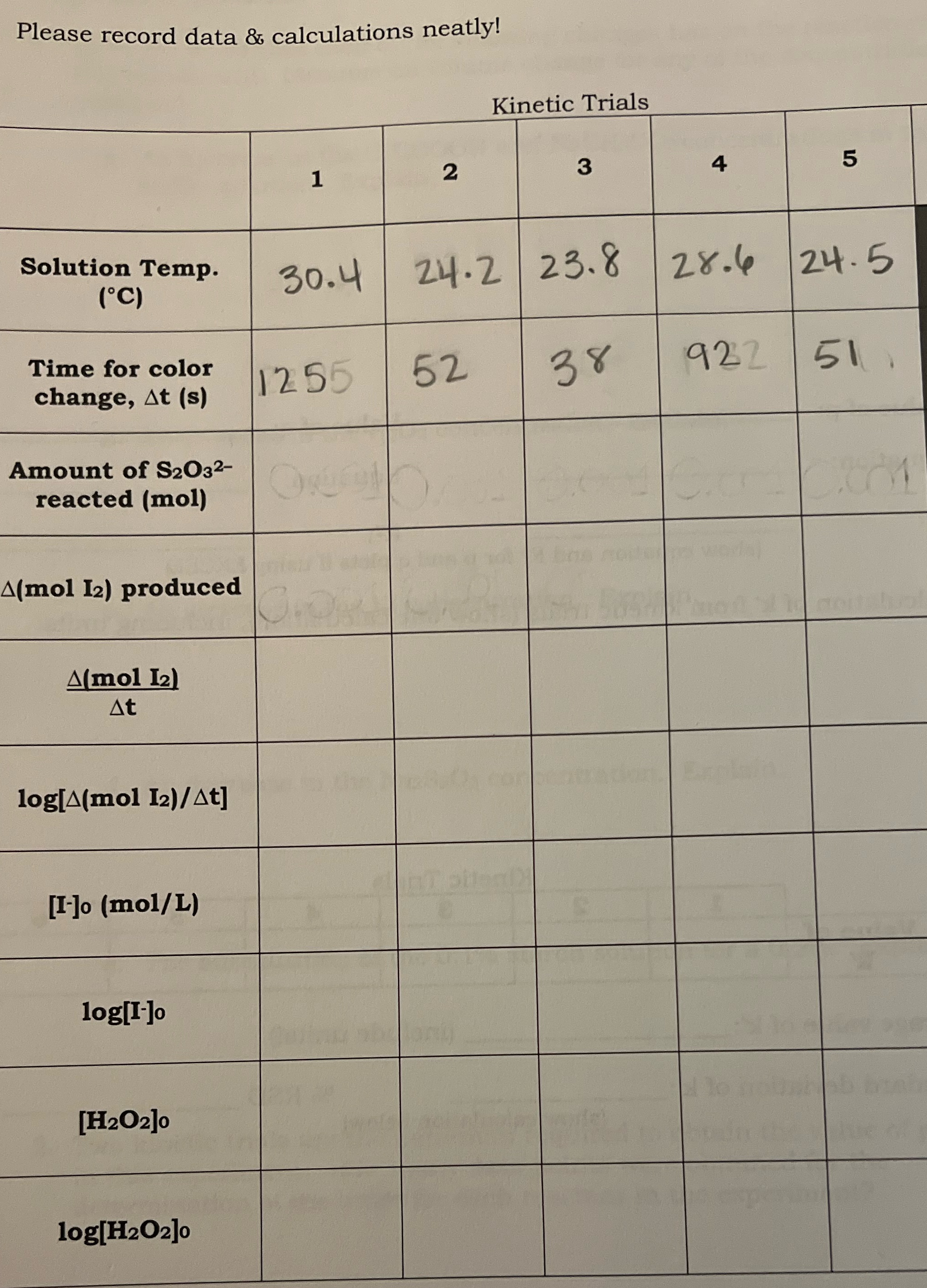 Solved Please record data & calculations neatly!Kinetic | Chegg.com