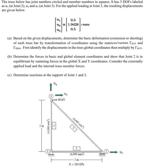 Solved The truss below has joint numbers circled and member | Chegg.com