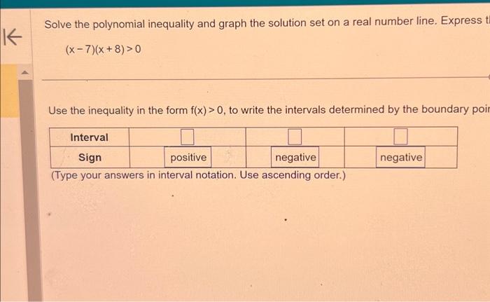 Solved Solve the polynomial inequality and graph the | Chegg.com