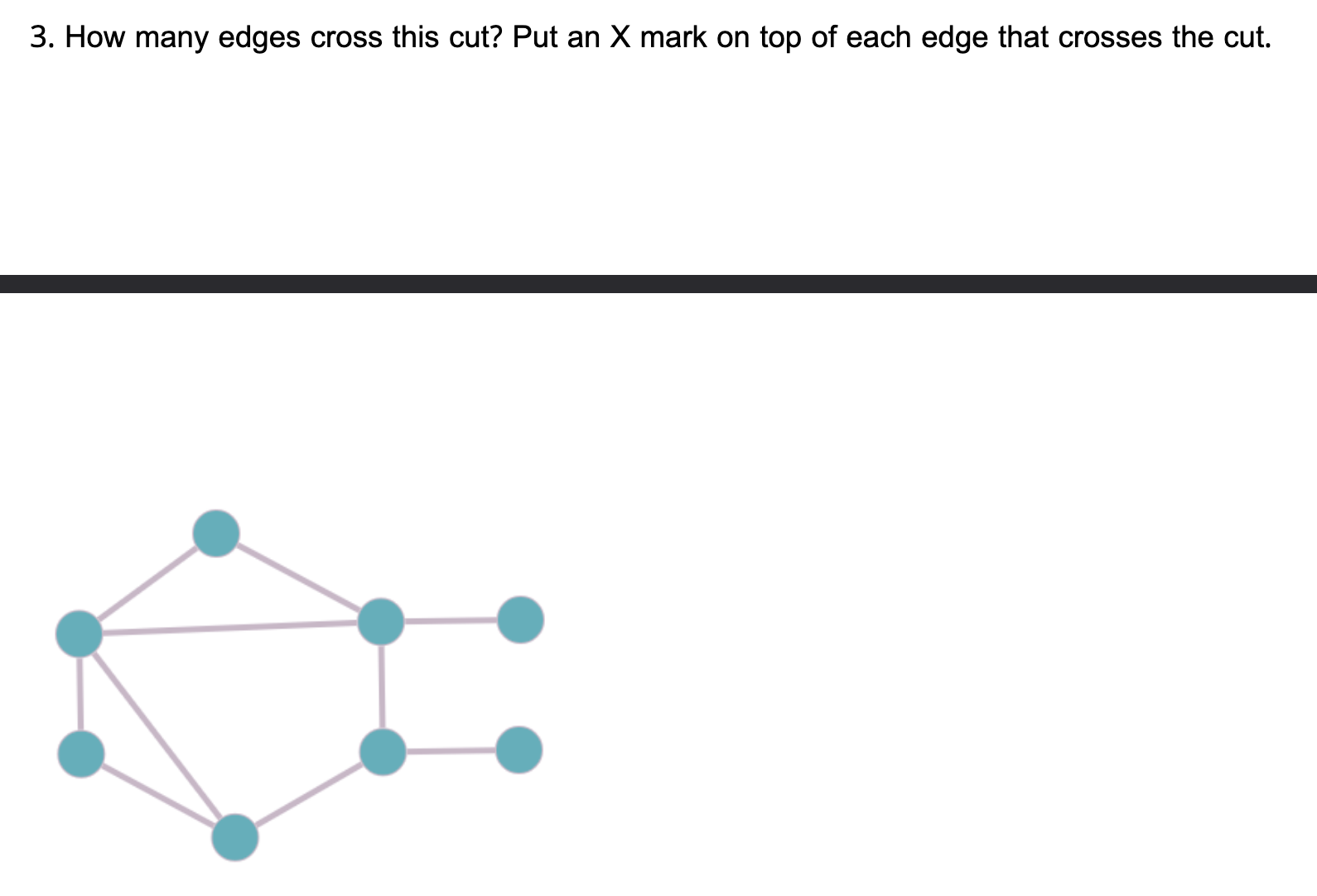 Solved 3. ﻿How many edges cross this cut? Put an \( ﻿X \) | Chegg.com