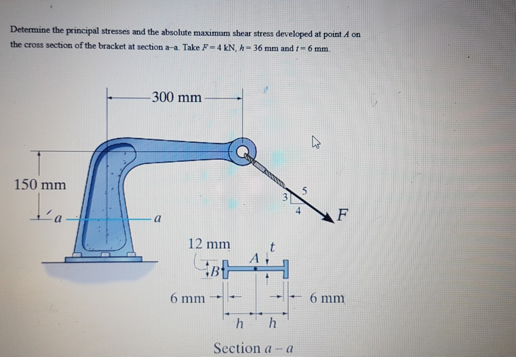 Solved Determine the principal stresses and the absolute | Chegg.com