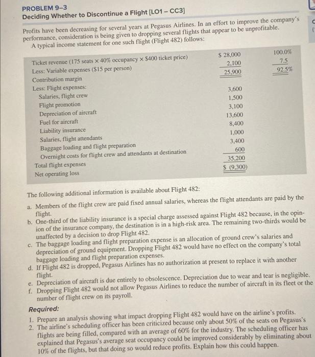 Solved PROBLEM 9-3 Deciding Whether to Discontinue a Flight | Chegg.com