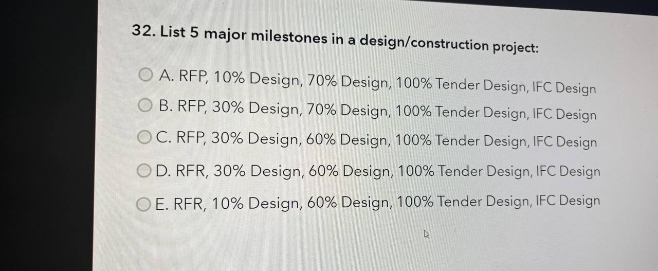 Solved List 5 ﻿major milestones in a design/construction | Chegg.com