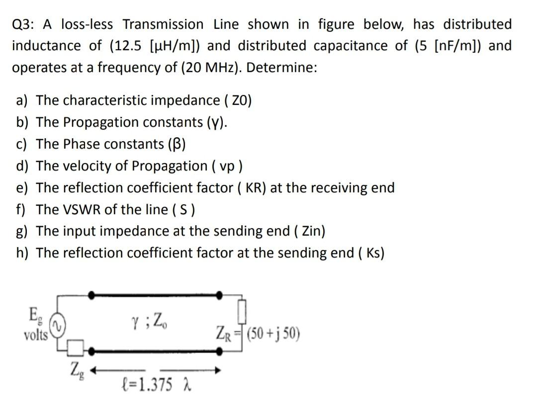 Solved Q3: A loss-less Transmission Line shown in figure | Chegg.com