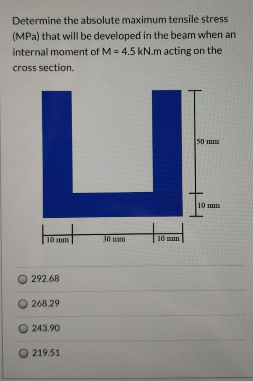 Solved Determine the absolute maximum tensile stress (MPa) | Chegg.com