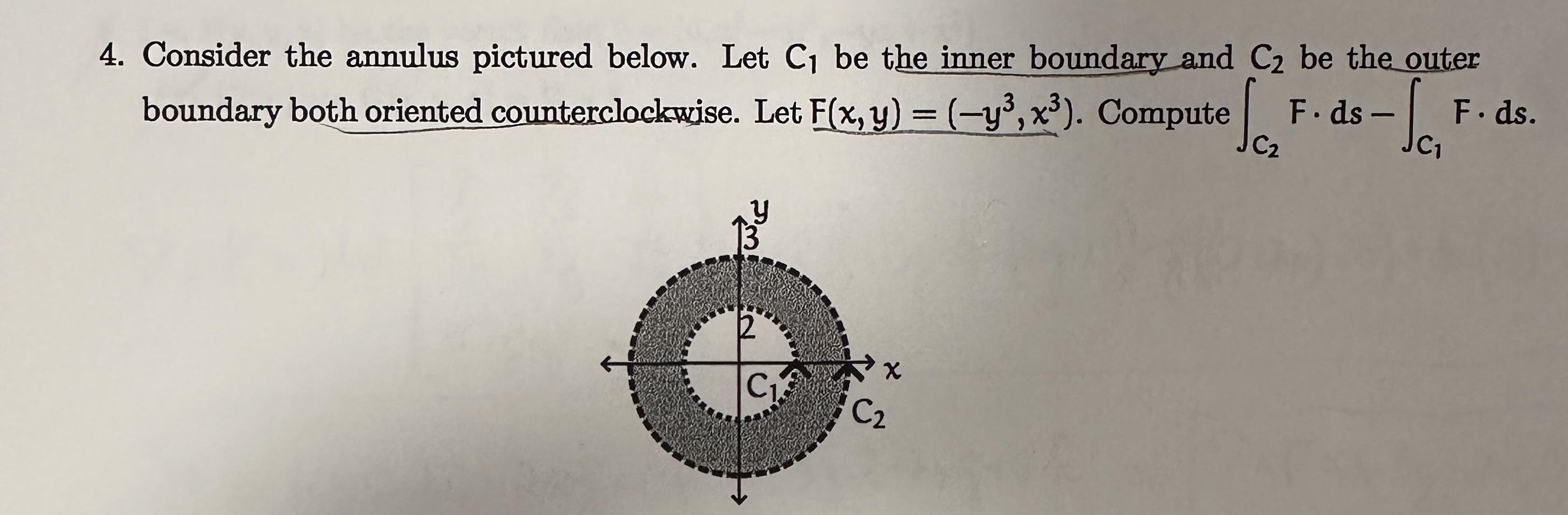 Solved Consider the annulus pictured below. Let C1 be ﻿the | Chegg.com