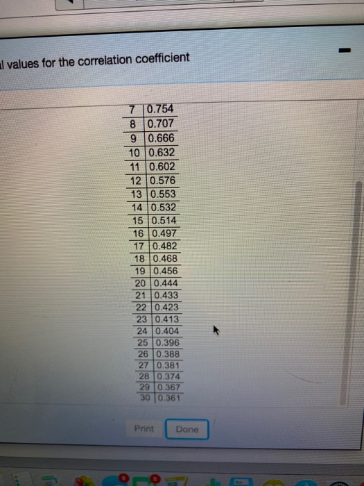 Solved how exactly do i find thr correlation coefficient is | Chegg.com