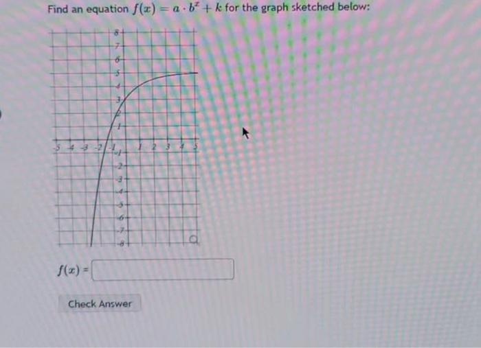 Solved Find an equation f(x)=a⋅bx+k for the graph sketched | Chegg.com