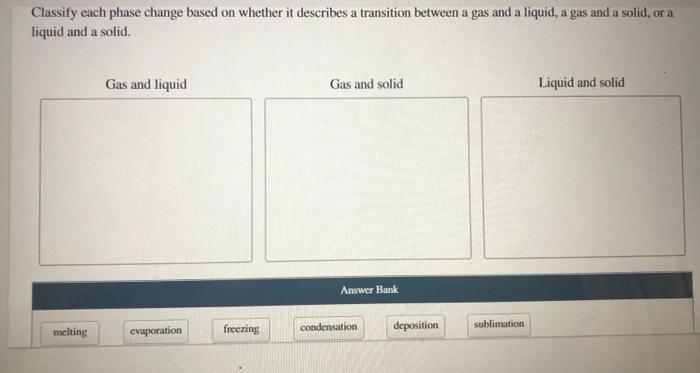 Solved Classify each phase change based on whether it | Chegg.com