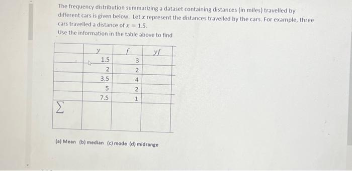 Solved The frequency distribution summarizing a dataset | Chegg.com