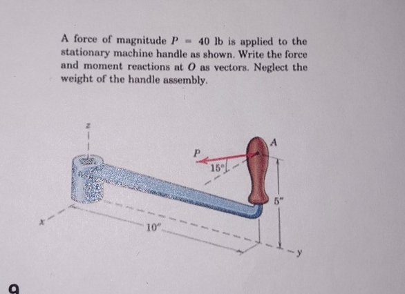 Solved A force of magnitude P=40lb ﻿is applied to the | Chegg.com