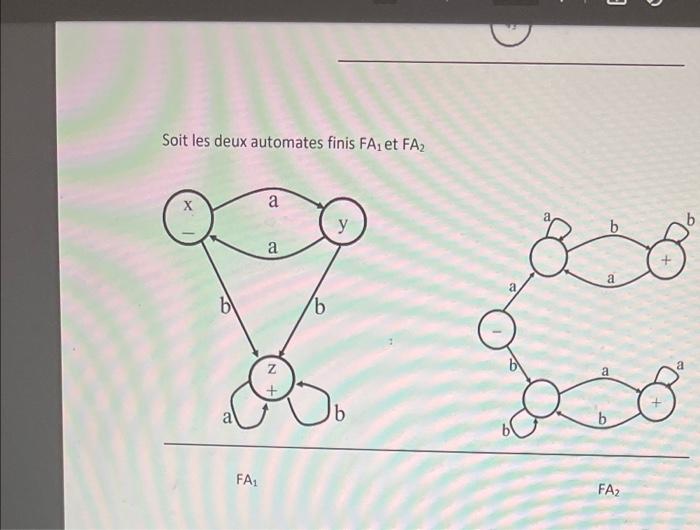 Solved find regular expression for Fa1/fa2 find fa1 union | Chegg.com