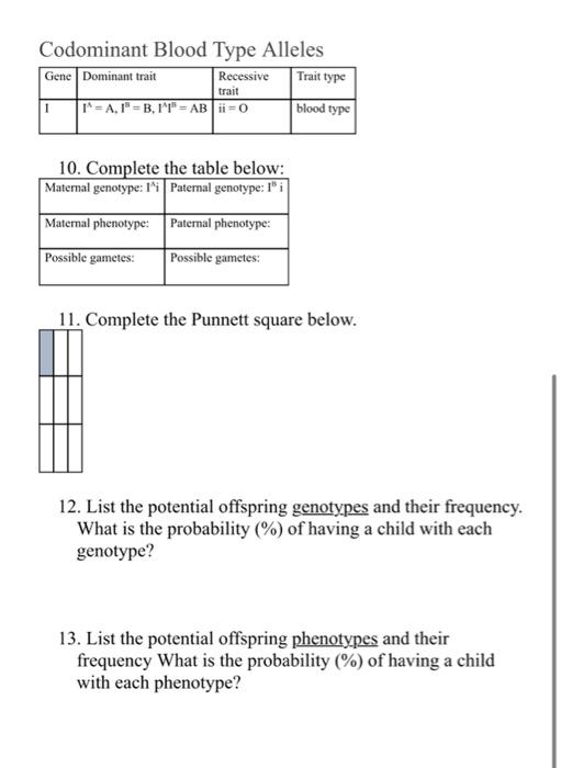 Solved Codominant Blood Type Alleles Gene Dominant trait | Chegg.com