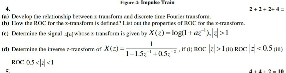 Solved Figure 4: Impulse Train 4. 2 + 2 + 2+ 4 = (a) Develop | Chegg.com