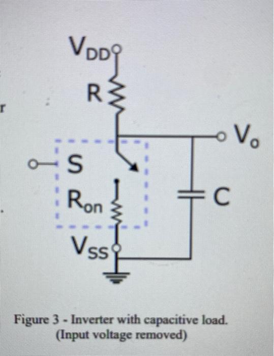 Figure 3 - Inverter with capacitive load. (Input | Chegg.com