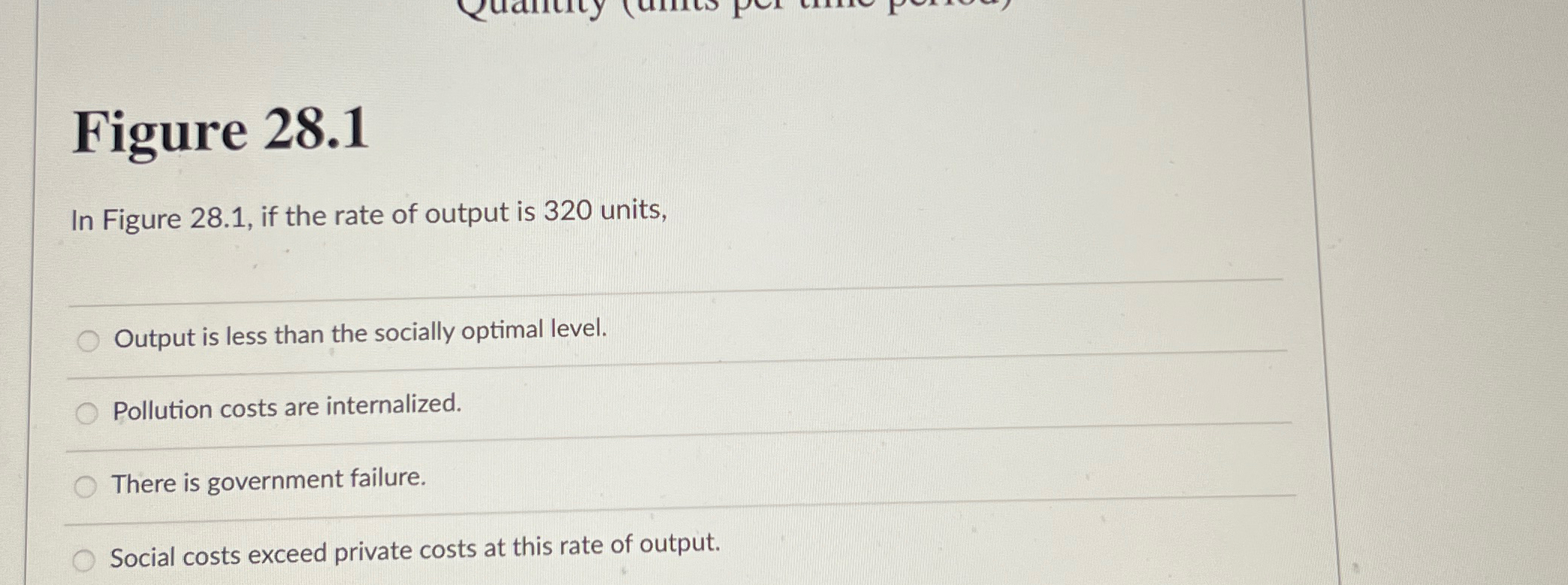 Solved Figure 28.1In Figure 28.1, ﻿if the rate of output is | Chegg.com