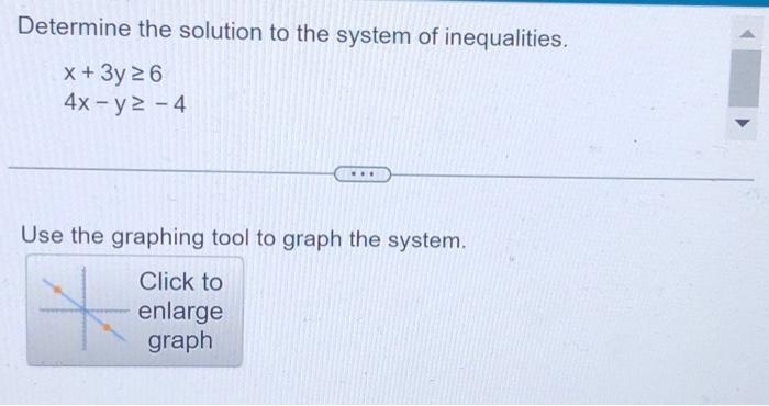 Solved Determine the solution to the system of inequalities. | Chegg.com