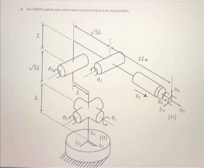 1. The URRPR spatial open chain robot is shown below | Chegg.com