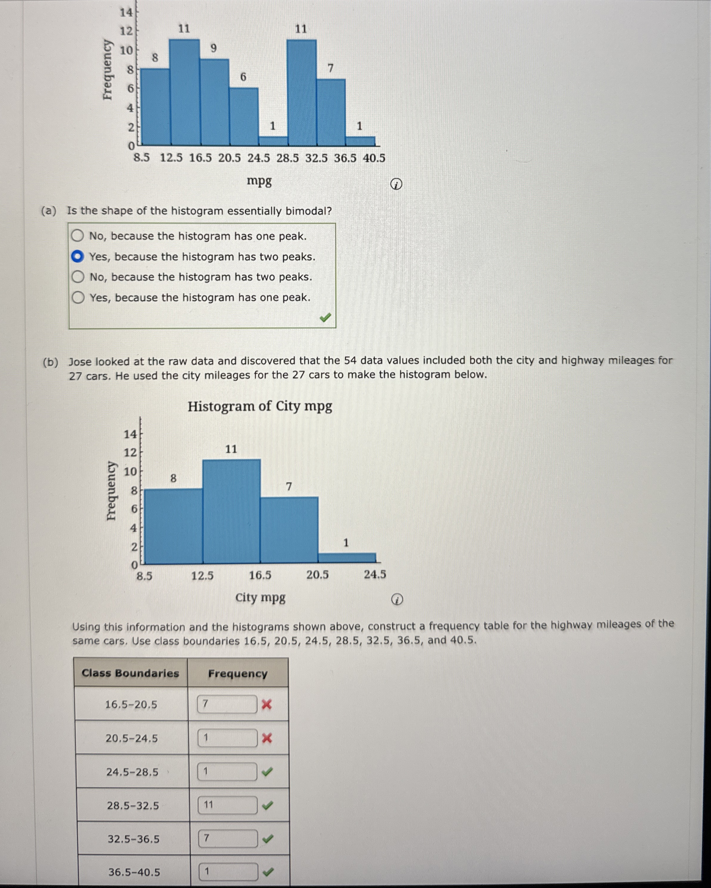 Solved Jose looked at the raw data and discovered that the | Chegg.com