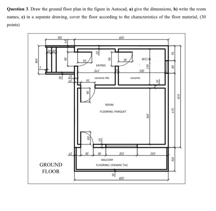 Floor Plan Names | Viewfloor.co