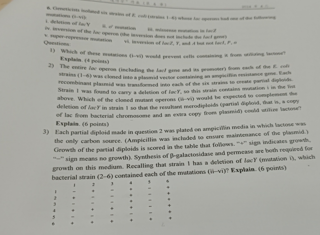 Solved Geneticists isolated six strains of E. ﻿coli (strains | Chegg.com