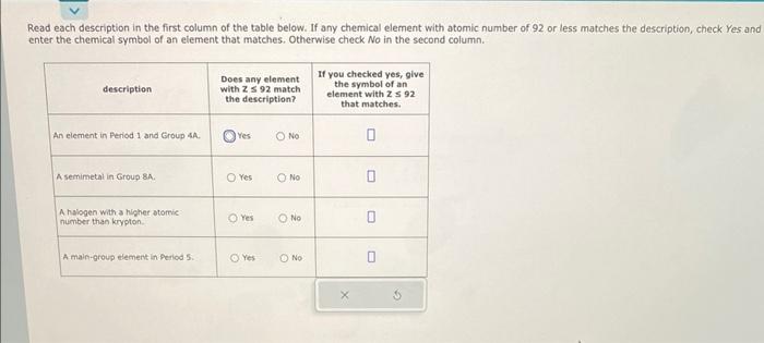 Solved Read each description in the first column of the | Chegg.com