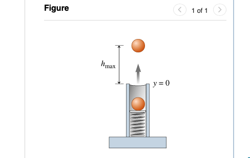 Solved A spring-loaded toy gun is used to shoot a ball of | Chegg.com