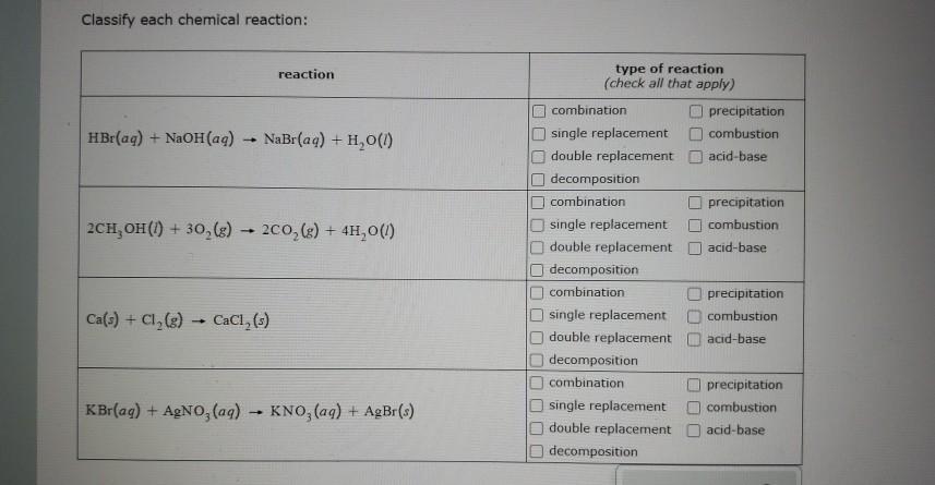 Solved Classify each chemical reaction: reaction HBr(aq) + | Chegg.com