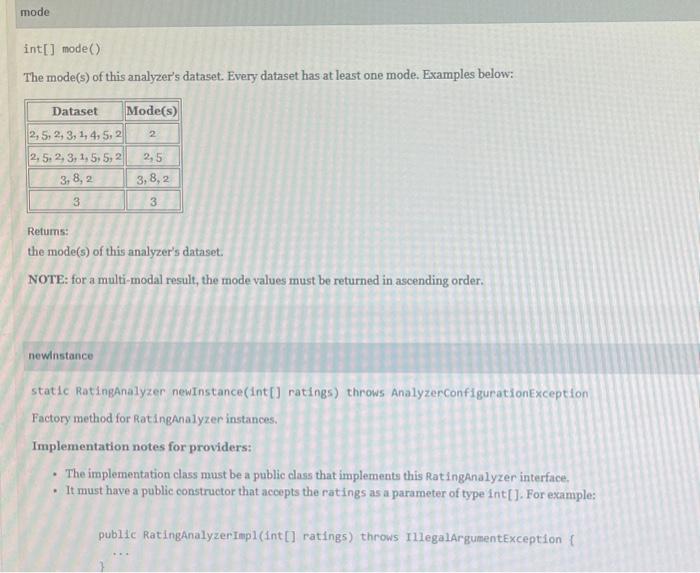 Solved NEEDS TO WORK AND PASS METHODS ALL DO NOT PASS WHEN | Chegg.com