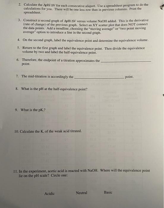 Solved spreadsheet/graphing program to construct a graph of | Chegg.com
