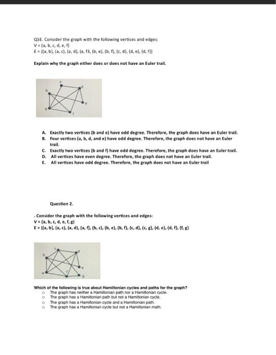 Solved QSE. Consider the graph with the following vertices | Chegg.com