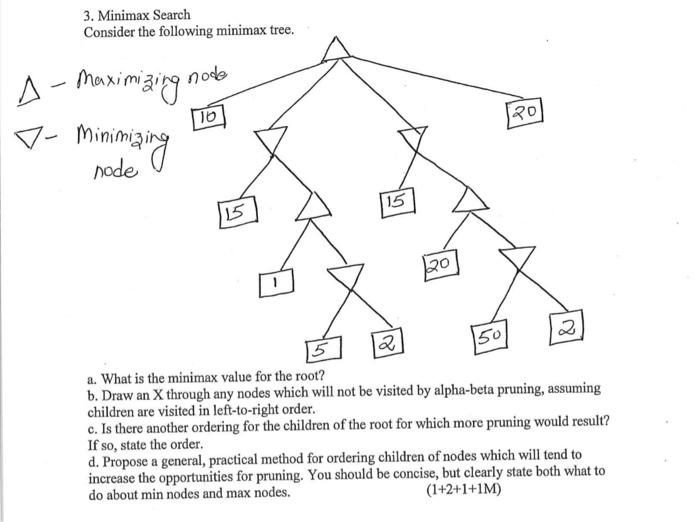Solved 3. Minimax Search Consider the follow Maximizingr | Chegg.com