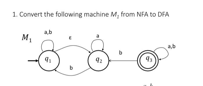 Solved 1. Convert the following machine M1 from NFA to DFA | Chegg.com