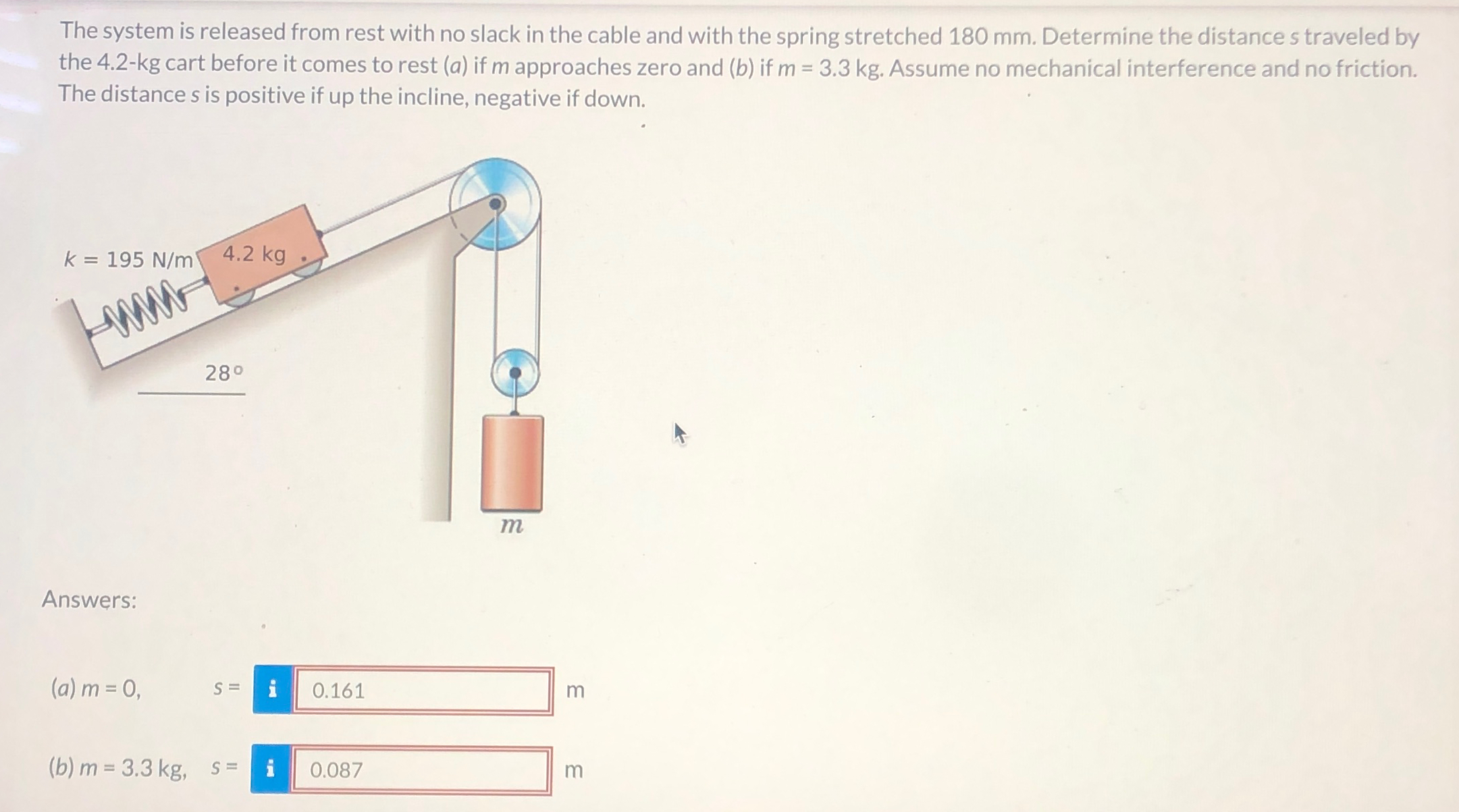 Solved The system is released from rest with no slack in the | Chegg.com