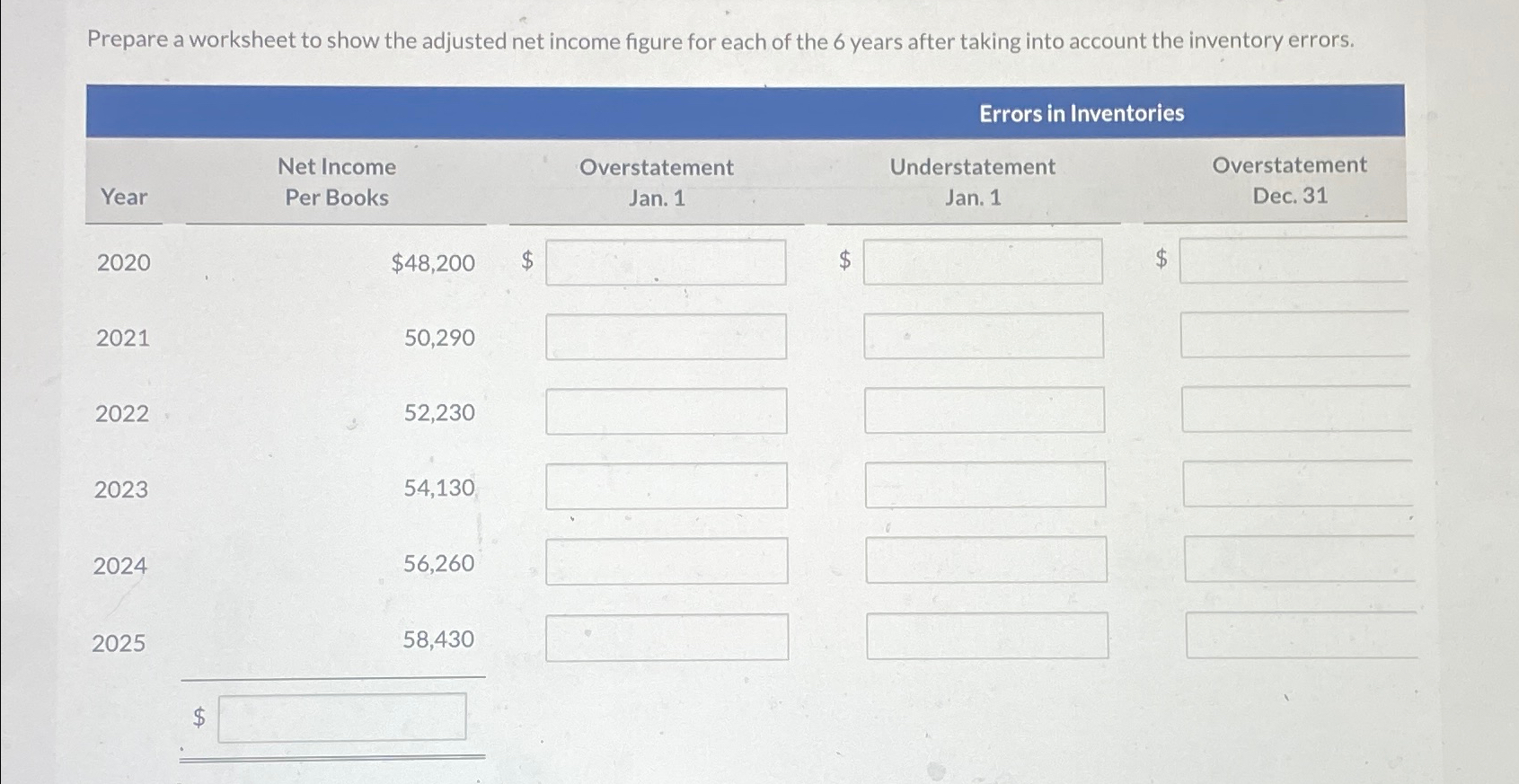 Prepare a worksheet to show the adjusted net income | Chegg.com
