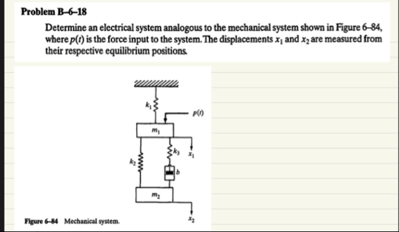 Solved Problem B-6-18Determine an electrical system | Chegg.com