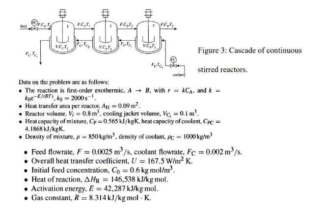 Solved A Cstr Is A Common Piece Of Processing Equipment In
