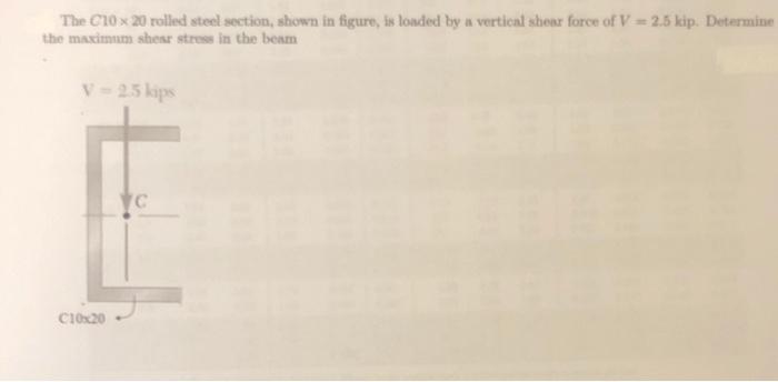 Solved The C10 x 20 rolled steel section, shown in figure, | Chegg.com