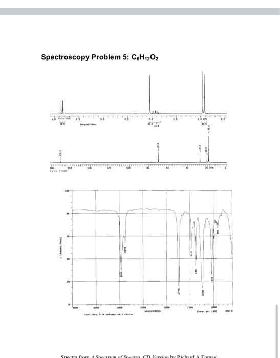 Spectroscopy problem 5: C6H12O2 Structure IR: 1H NMR | Chegg.com