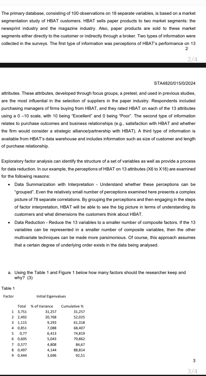 Solved The primary database, consisting of 100 ﻿observations | Chegg.com