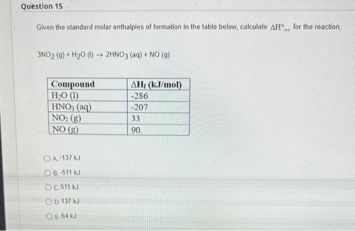 Solved Given the standard molar enthalpies of formation in | Chegg.com