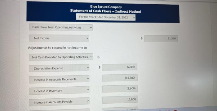 Compute free cash flow. (Show amounts that decrease | Chegg.com